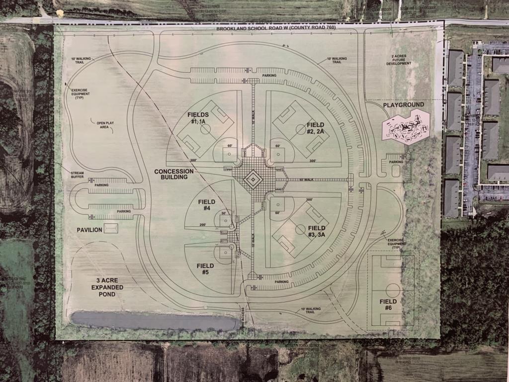 Brookland, AR - Parks Committee